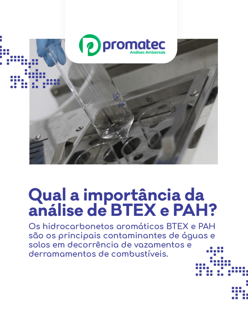 Qual a importância da análise de BTEX e PAH? - Promatec